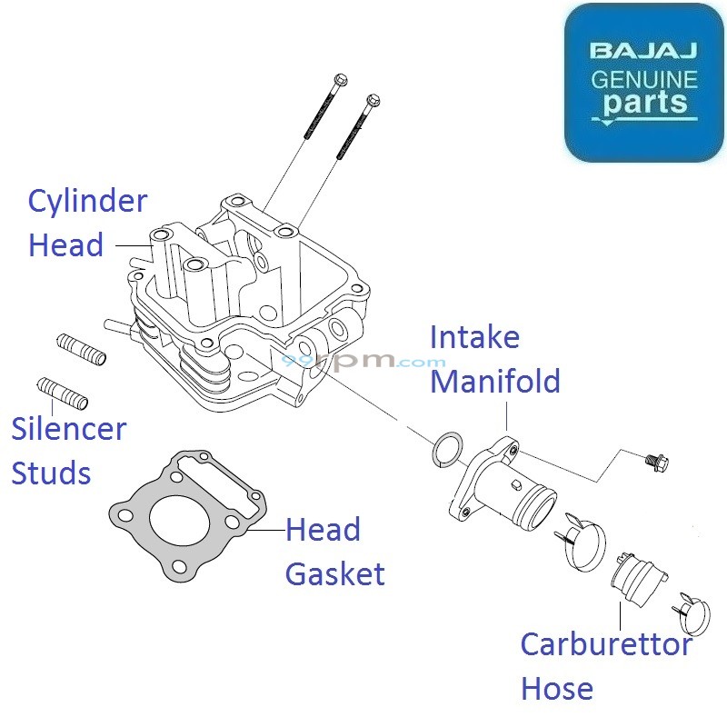 Bajaj XCD 135: Cylinder Head