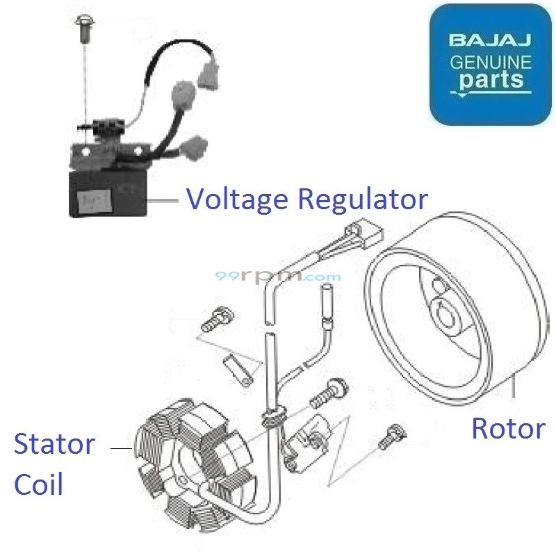Bajaj XCD 135: Magneto