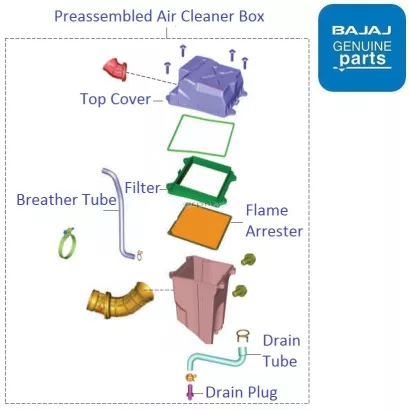 Bajaj Pulsar NS160 (2017-18): Air Cleaner Box