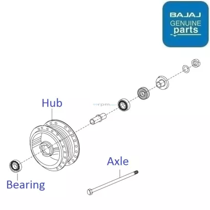 Bajaj Boxer BM150: Front Axle & Hub
