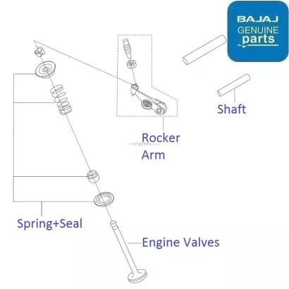 Bajaj Discover 125 Reintroduced(2015-2017): Engine Valves