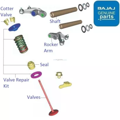 Bajaj Pulsar NS200 (BS4, 2017-19): Engine Valves