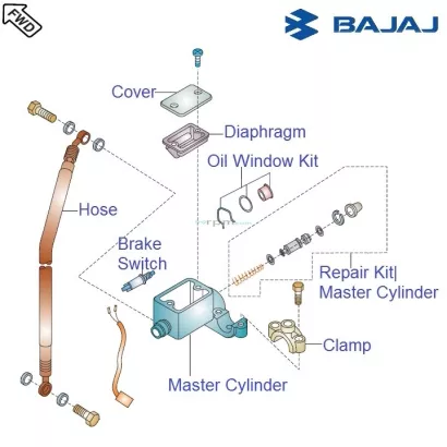 Bajaj Avenger Street 220 DTS-i: Front Brake Master Cylinder