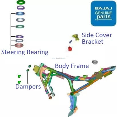 Bajaj Pulsar N250 (Twin Channel ABS, 2021-23): Body Frame