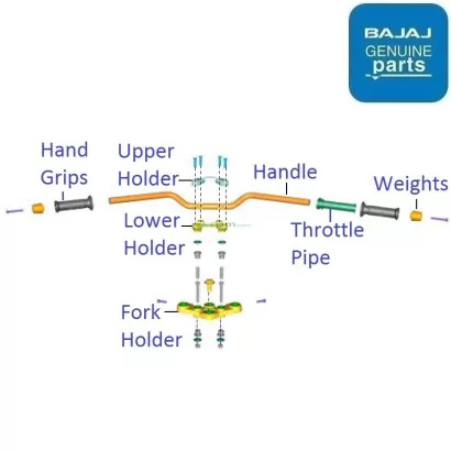 Bajaj Pulsar N250 (Twin Channel ABS, 2021-23): Handle