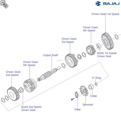 Bajaj Avenger 180 DTSi: Output Shaft & Gears