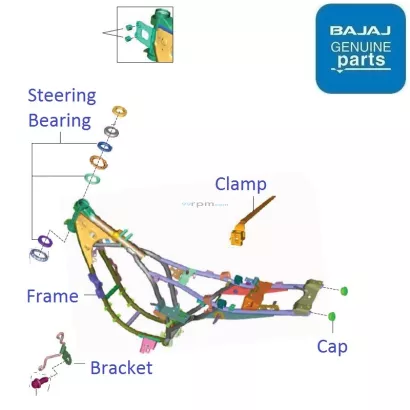 Bajaj Pulsar 180F Neon: Frame