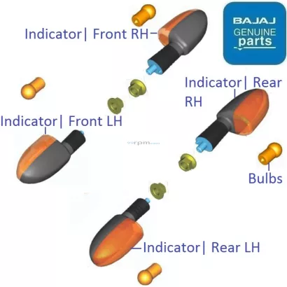 Bajaj Pulsar 220F (BS6, 2020): Indicators