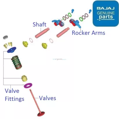 Bajaj Pulsar N160 (Dual ABS, 2022-23): Engine Valves